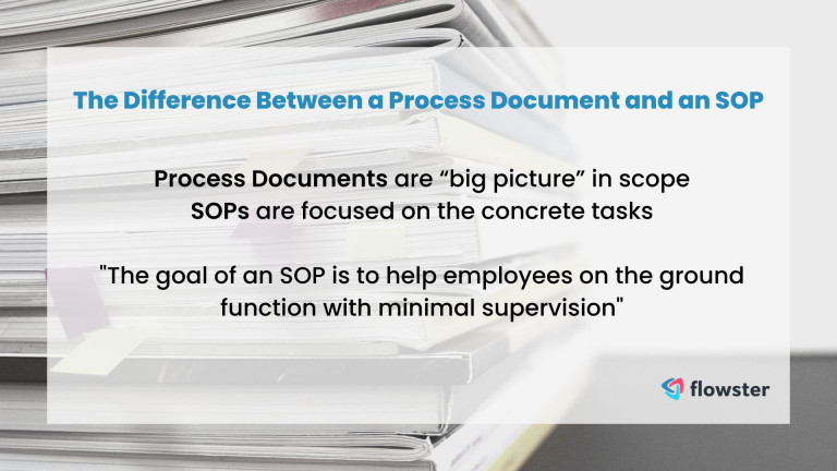 Ultimate Guide to Creating Effective Standard Operating Procedures ...