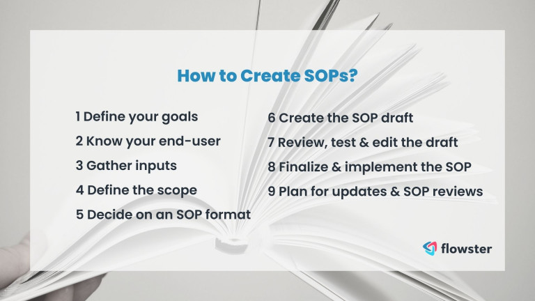 Ultimate Guide to Creating Effective Standard Operating Procedures ...