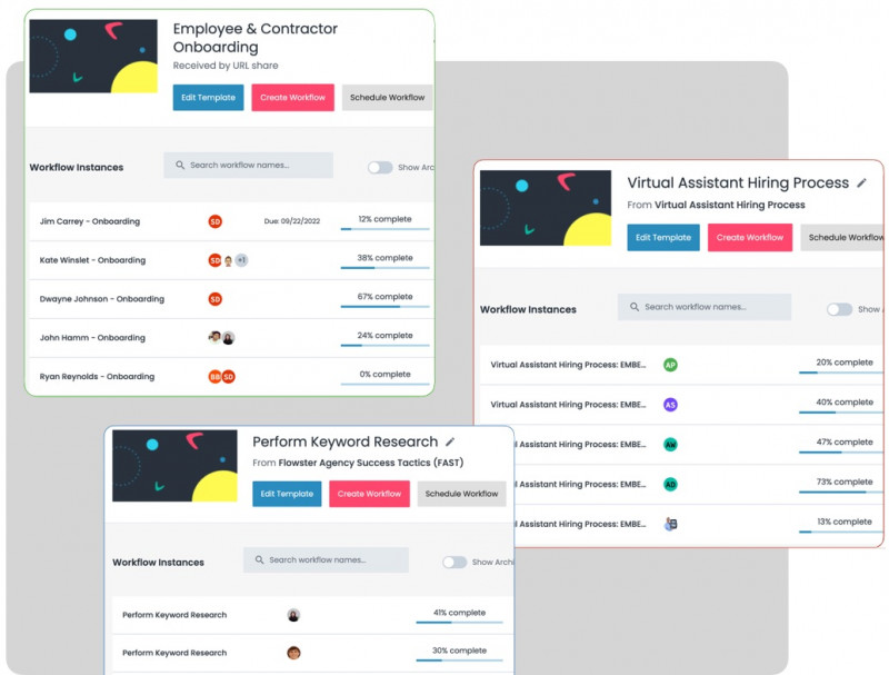 Flowster - Standard Operating Procedures for Digital Marketers and eCommerce Businesses