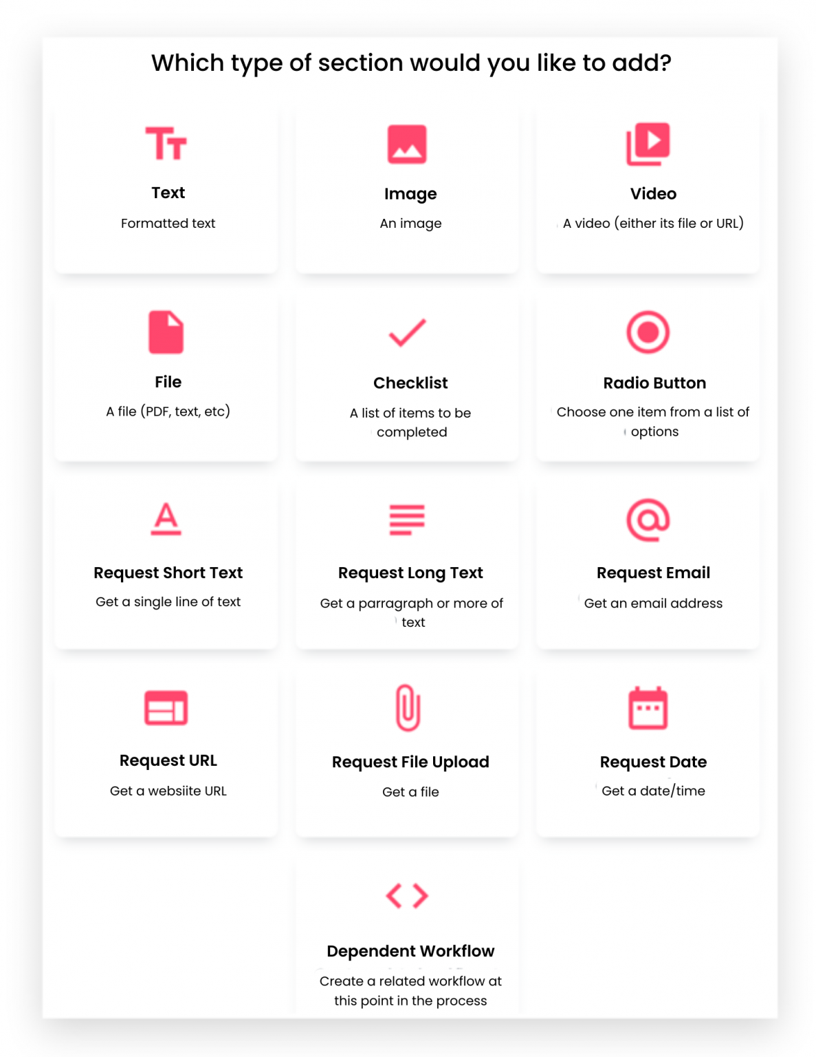 Flowster - Standard Operating Procedures for Digital Marketers and ...