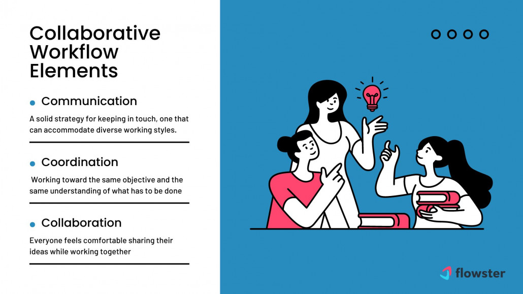 Working with Remote Teams: How to Effectively Manage Cross-Functional ...