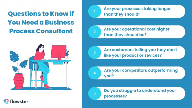 Introduction to Business Process Consultants and How to Determine If ...