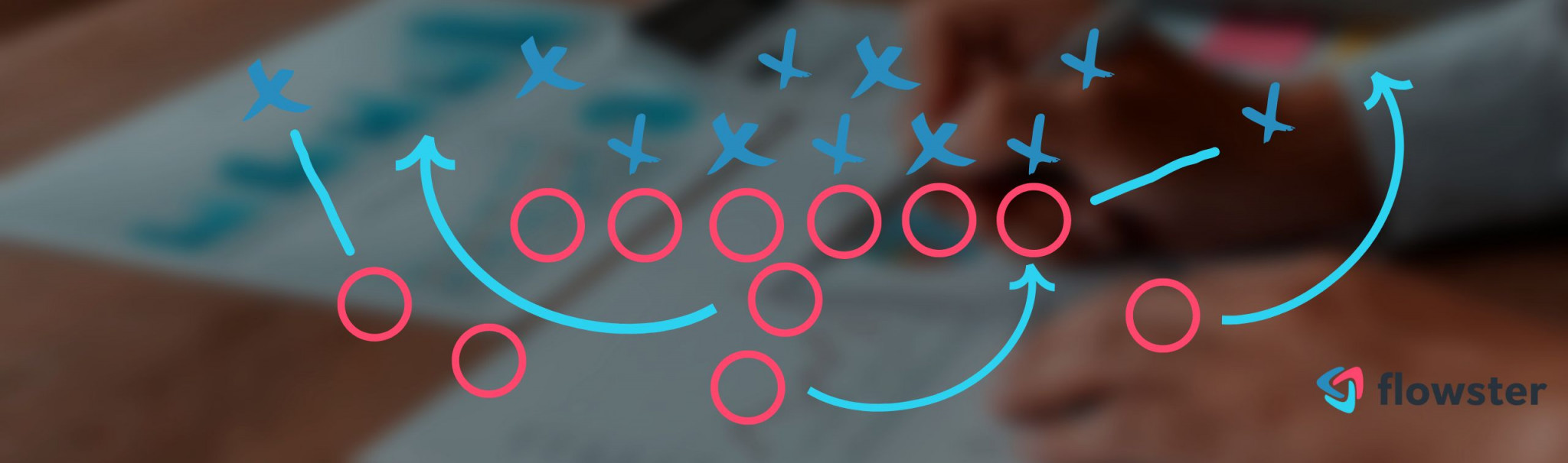 How to Create a Winning Business Playbook in 2023: The Ultimate Guide Flowster