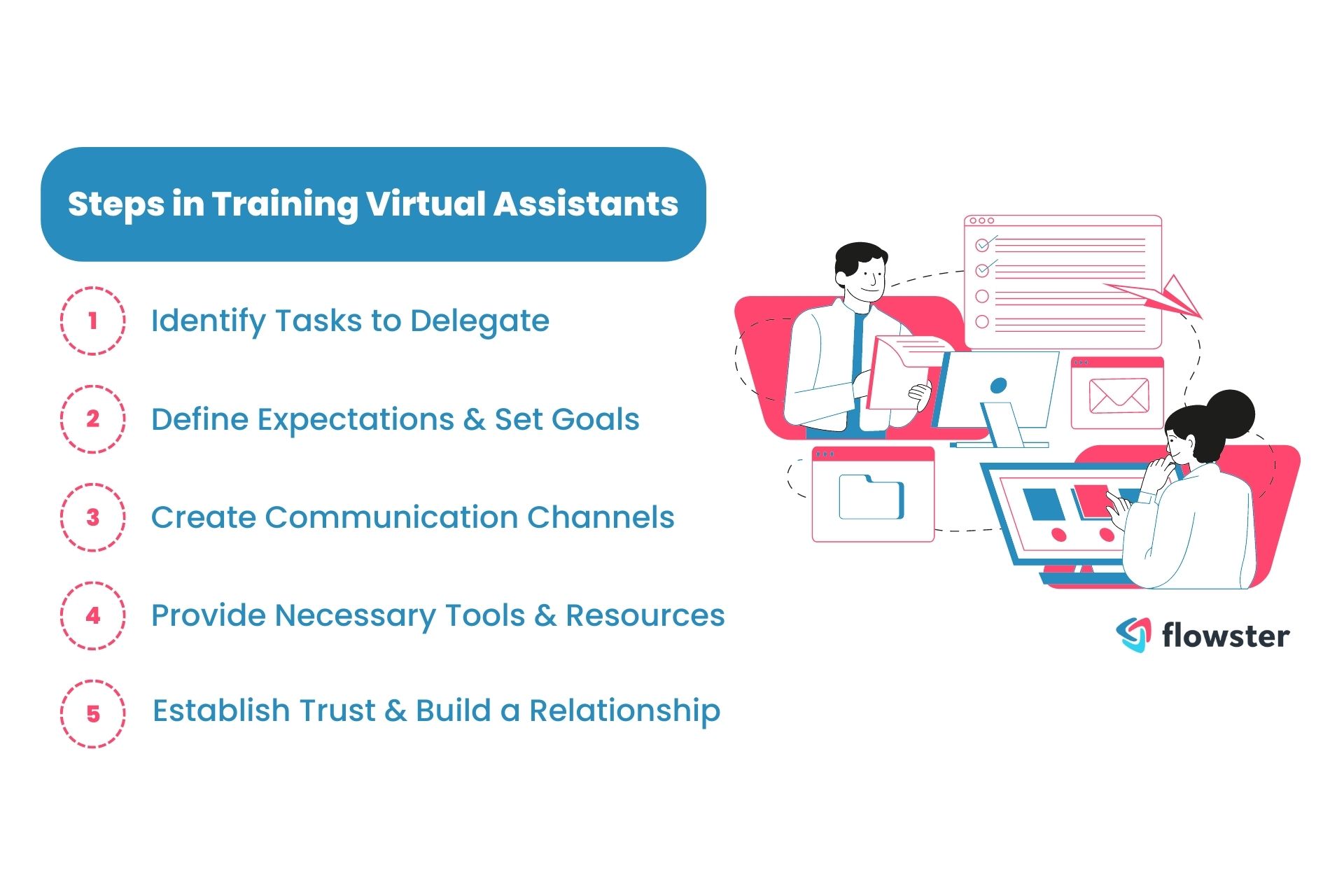 Virtual Assistant Training for Entrepreneurs: How to Delegate and Scale ...