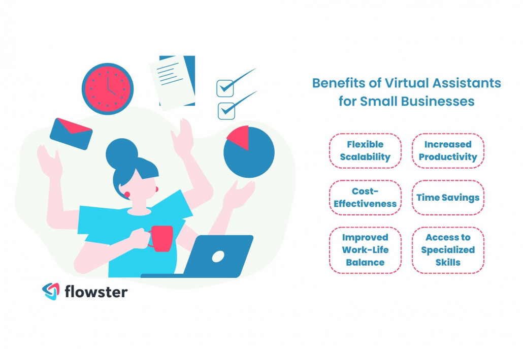 Virtual Assistants for Small Businesses: How to Scale Successfully Flowster
