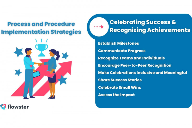 Processes and Procedures: Strategies for How to Effectively Implement ...