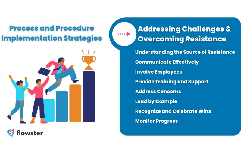 Processes and Procedures: Strategies for How to Effectively Implement ...