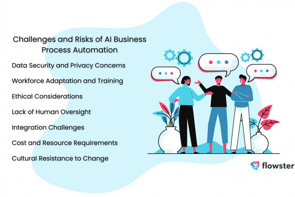 How Can AI Business Process Automation Improve Business Proficiency? Flowster