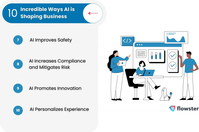 AI Process Optimization: How AI is Revolutionizing Business Operations in 10 Remarkable Ways ...