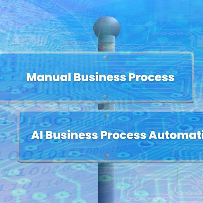 Strategizing Success: The Roadmap to AI Business Process Implementation Flowster