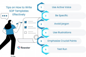 How to Write SOP Templates: Create Clear, Concise, and Effective SOPs ...