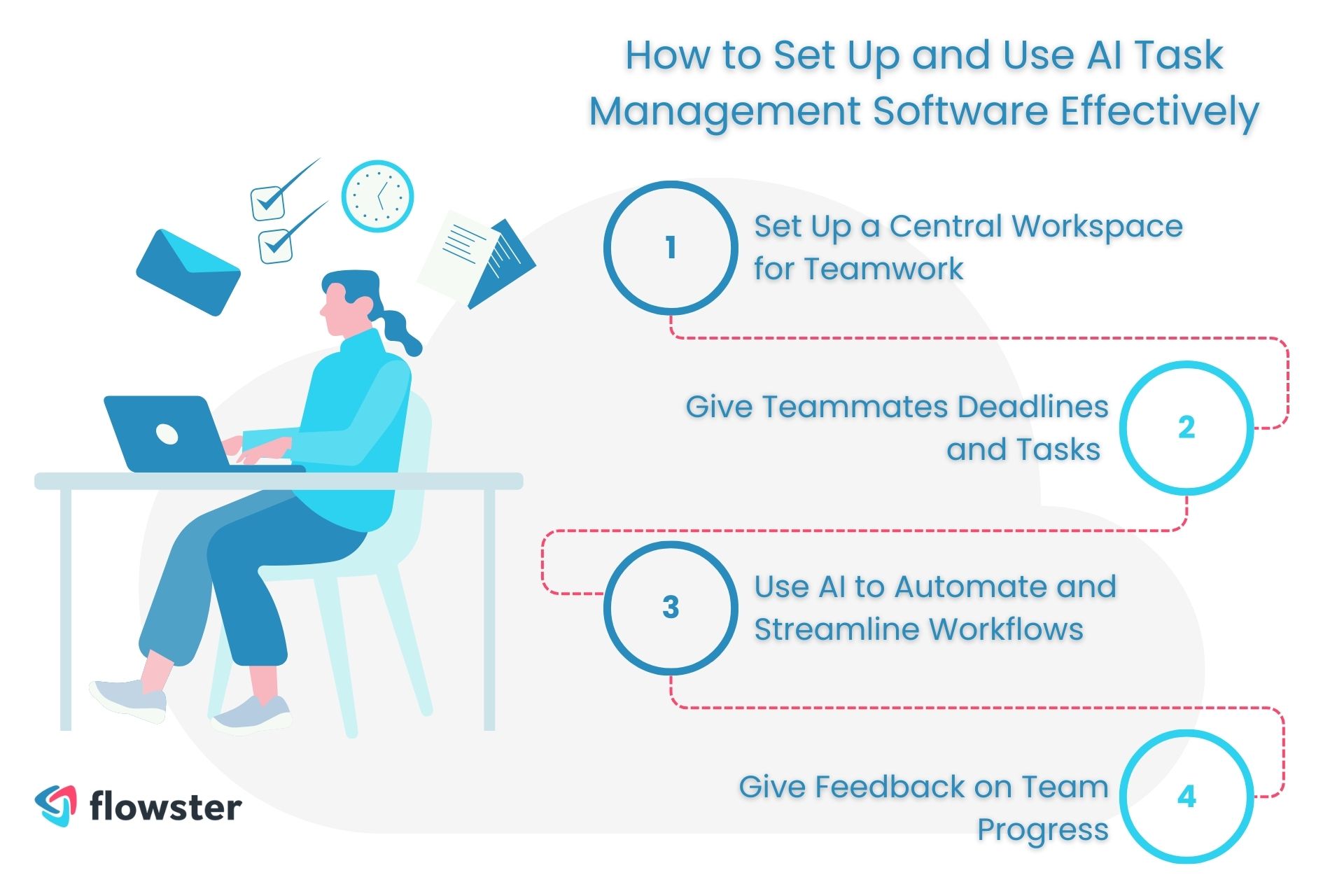 AI Task Management Software for Remote Teams: How to Succeed Using it ...