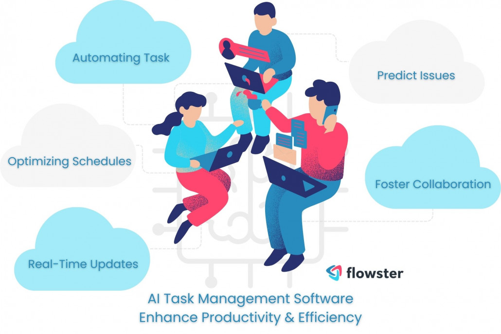 How AI Task Management Software Can Get More Done and Save Time Flowster