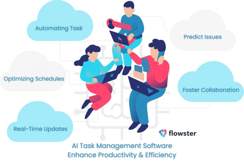 How AI Task Management Software Can Get More Done and Save Time Flowster