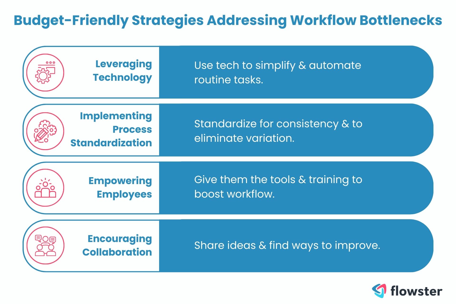Workflow Bottlenecks: 4 Easy, Cheap Ways to Get Rid of Them