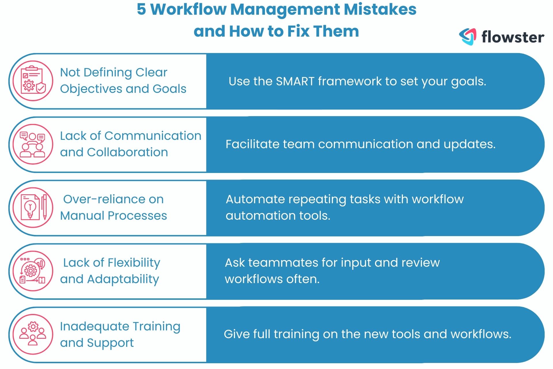 5 Workflow Management Mistakes and How to Quickly Fix Them