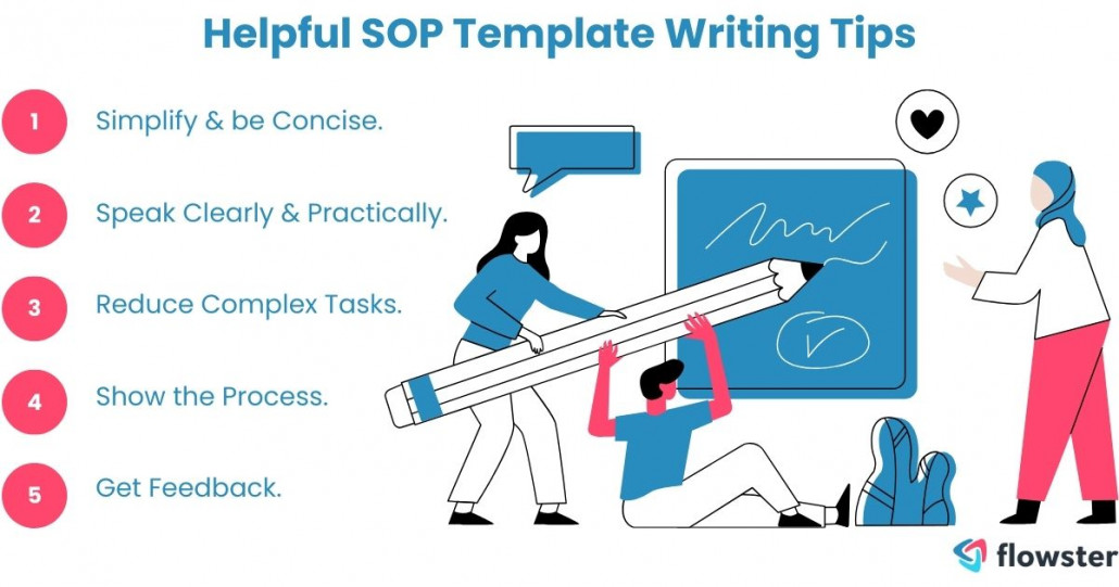 SOP Templates: A Guide to Crafting Powerful SOP Templates