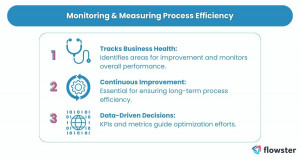 Improve Process Efficiency: 7 Proven Strategies