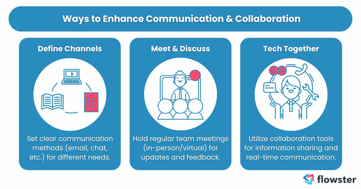 Improve Process Efficiency: 7 Proven Strategies