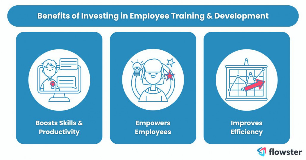 Improve Process Efficiency: 7 Proven Strategies