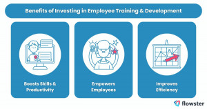Improve Process Efficiency: 7 Proven Strategies
