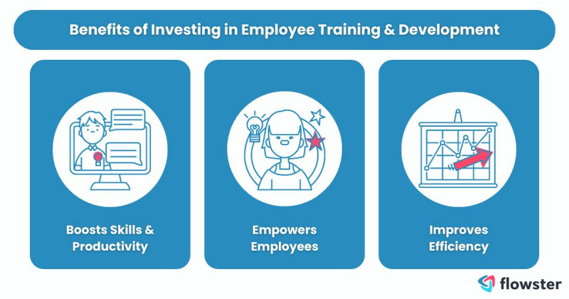 Improve Process Efficiency: 7 Proven Strategies