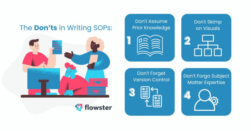 8 SOP Mistakes Sabotaging Your Workflow & How to Fix Them!