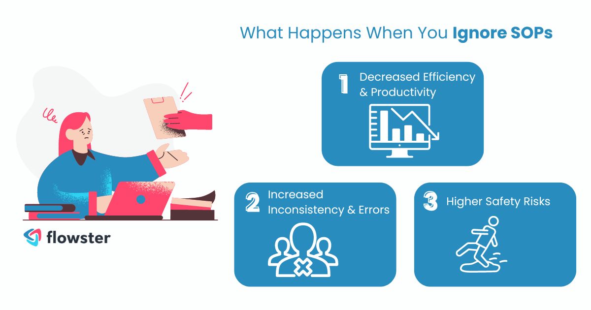 8 SOP Mistakes Sabotaging Your Workflow & How to Fix Them!