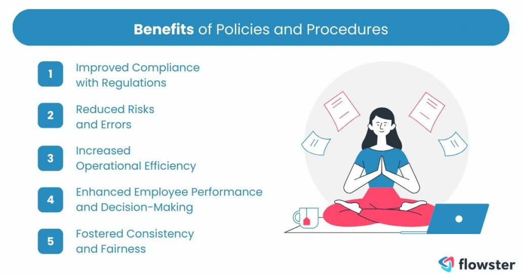 5 Ways Policy and Procedure Supercharges Your Business