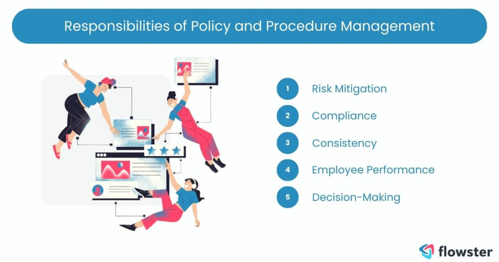 5 Powerful Benefits of Policy and Procedure Management