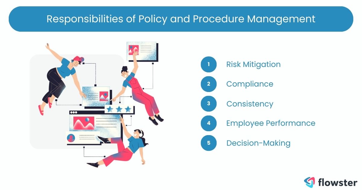 5 Powerful Benefits of Policy and Procedure Management