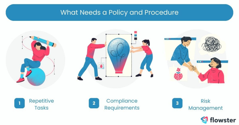 5 Powerful Benefits of Policy and Procedure Management