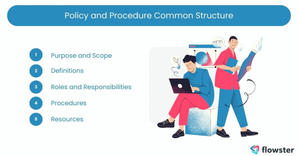 5 Powerful Benefits of Policy and Procedure Management