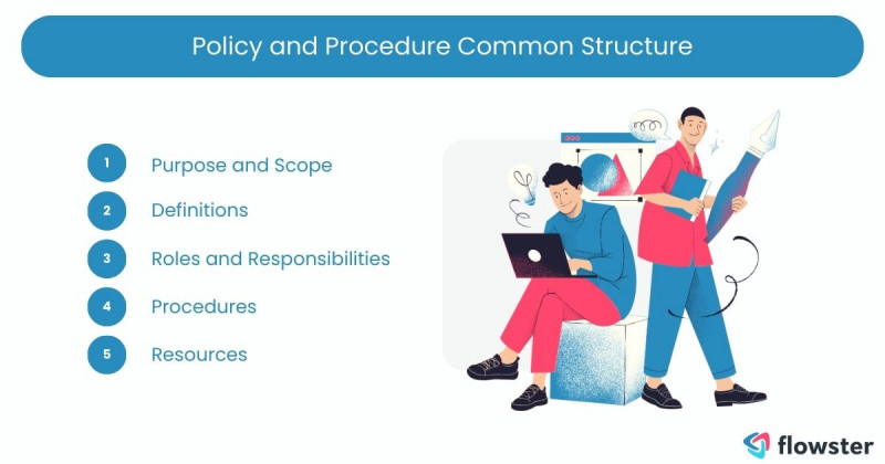 5 Powerful Benefits of Policy and Procedure Management