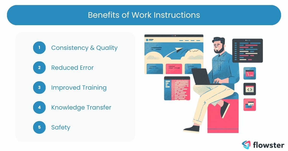 5 Steps to Powerful Work Instructions to Boost Efficiency