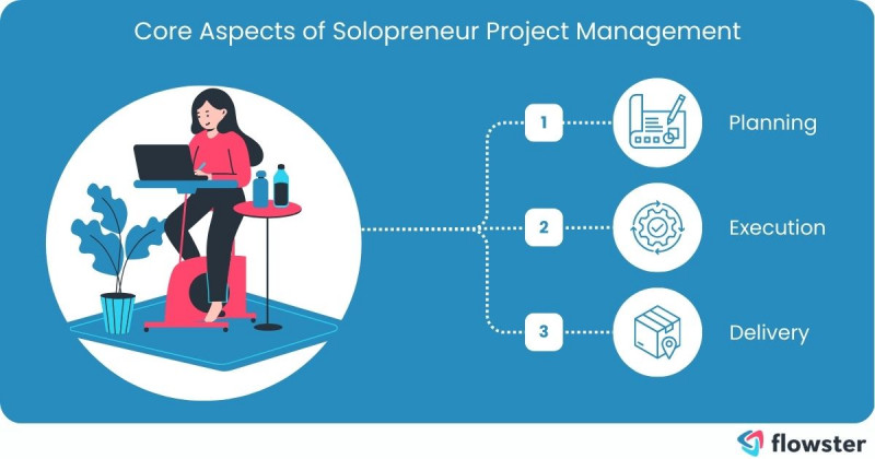 7 Solopreneur Project Management Hacks to Boost Productivity