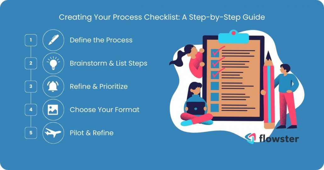 10x Your Efficiency with Powerful Process Checklists