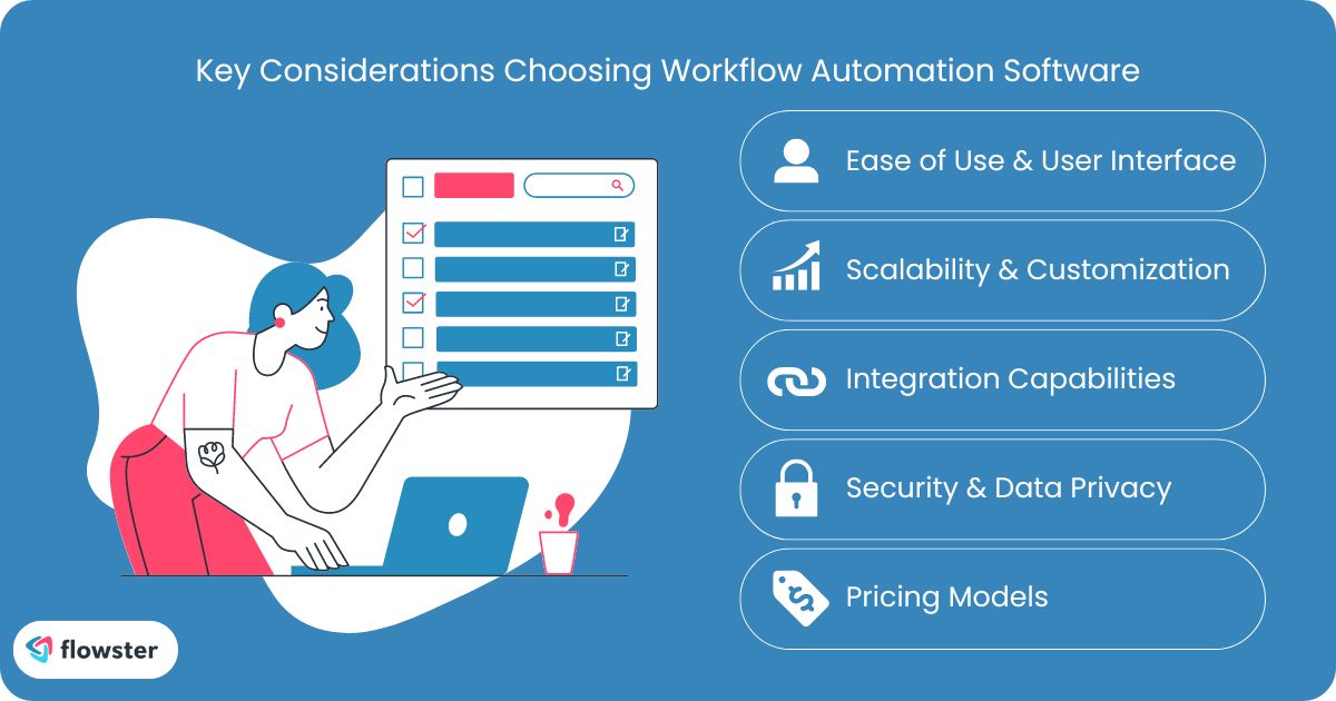 How to Choose the Right Workflow Automation Software Fast 2024