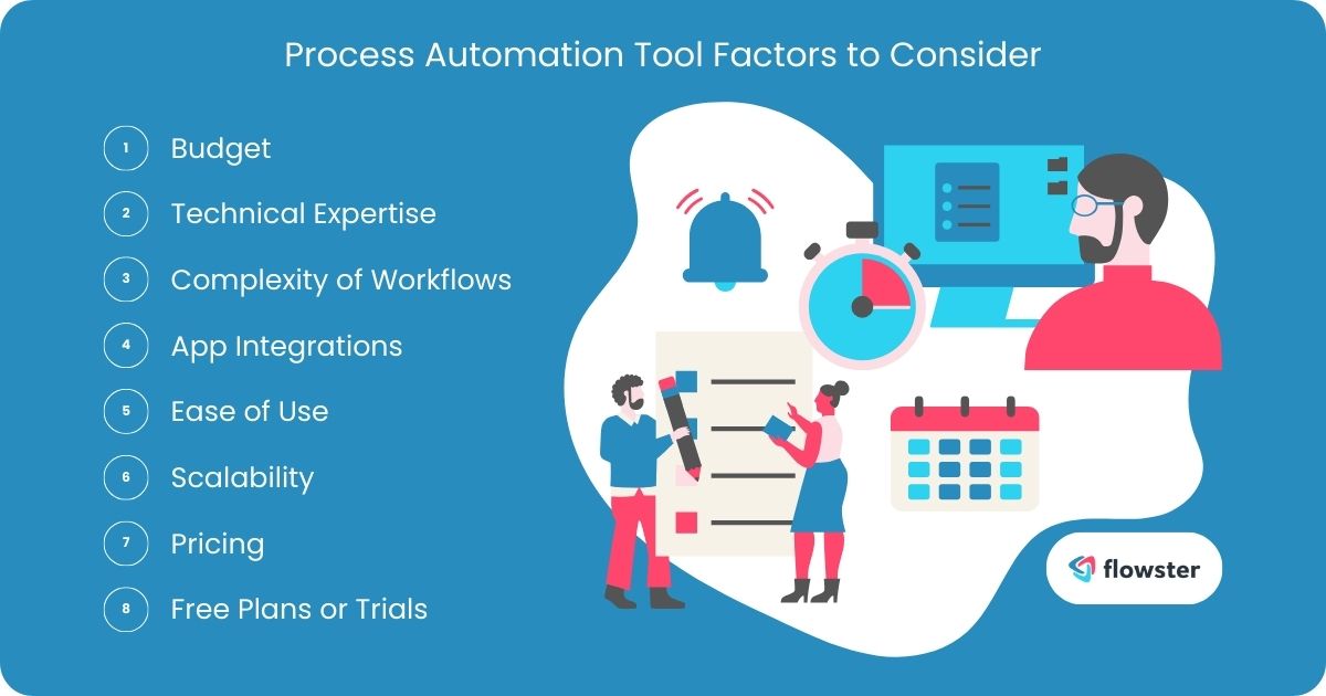 7 Must-Have Process Automation Tools Perfect for SMBs