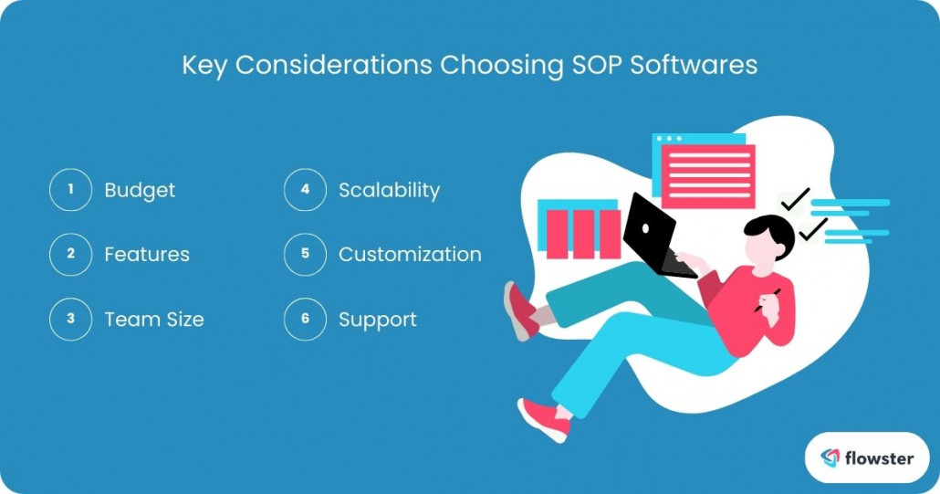 5 Best SOP Software Tools for Small and Medium Businesses