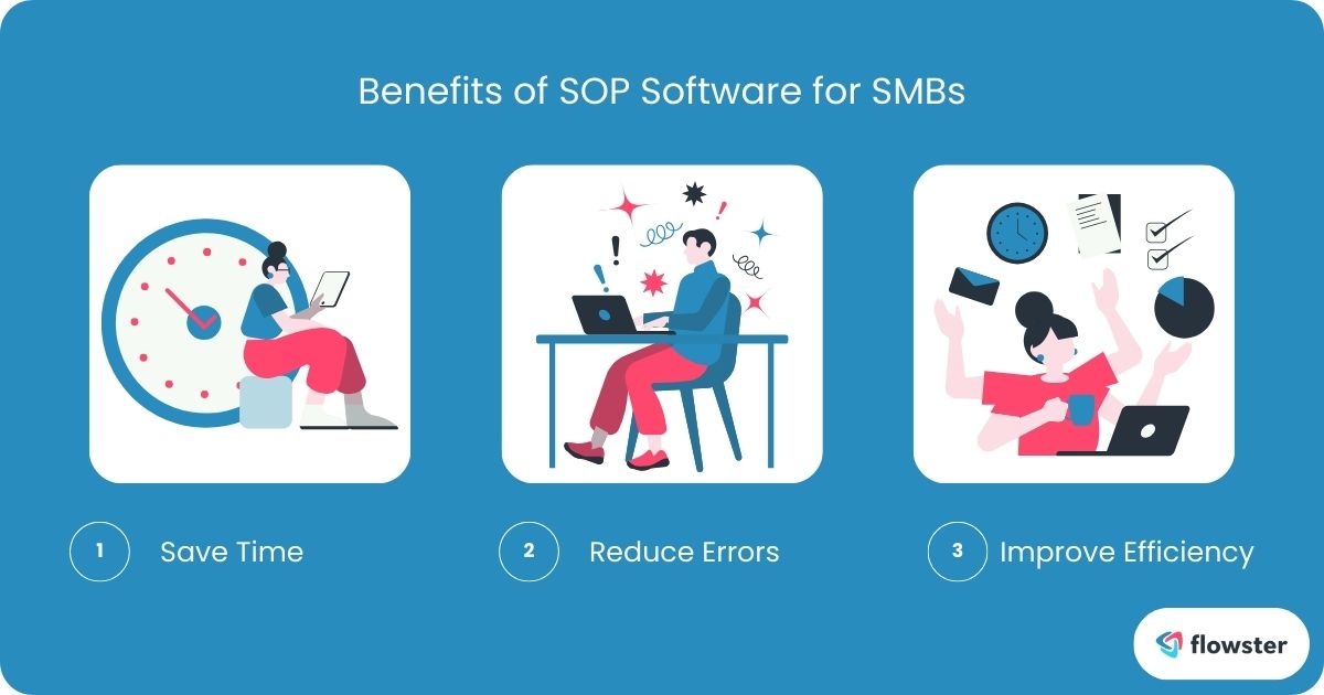5 Best SOP Software Tools for Small and Medium Businesses