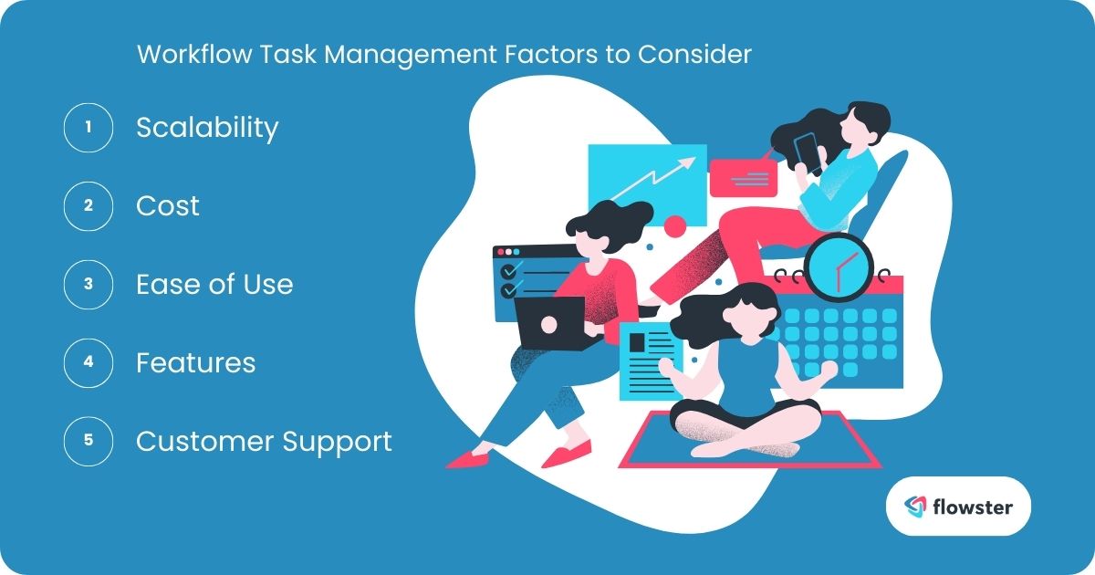 5 Powerful Ways Workflow Task Management Supercharge Small Business