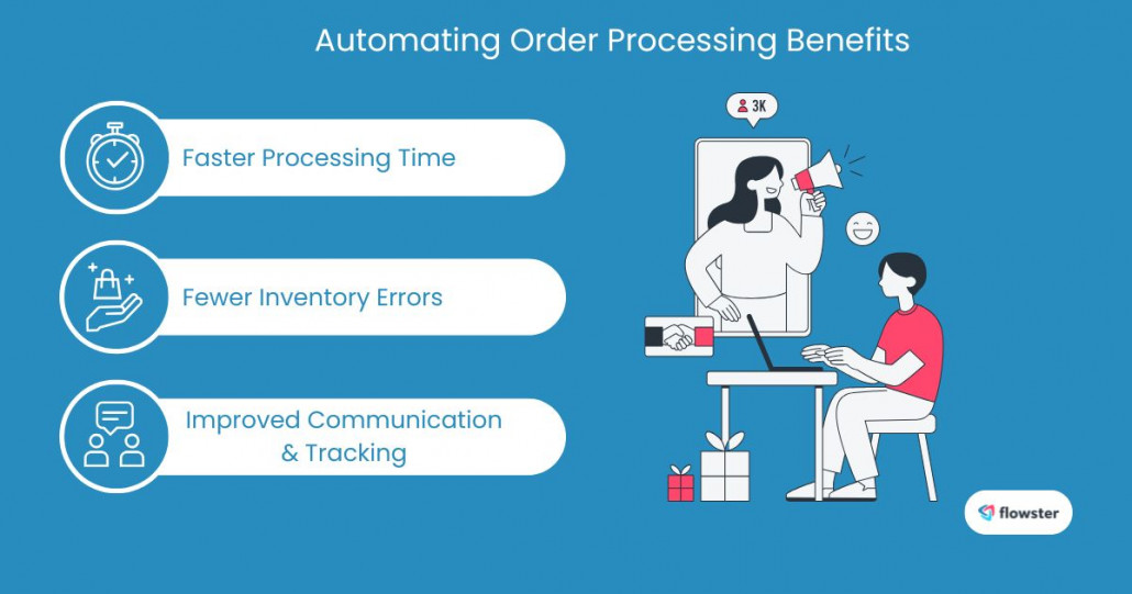 eCommerce Process Management: 4 Must-Automate Processes
