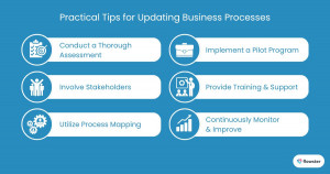 6 Must-Know Tips for Updating Business Processes in 2024