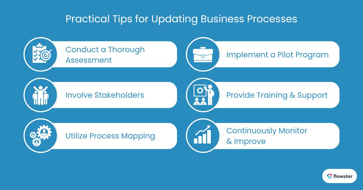 6 Must-Know Tips for Updating Business Processes in 2024