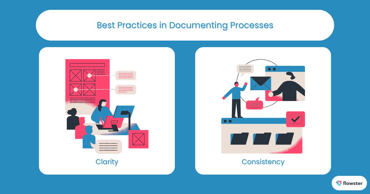 5 Powerful Ways to Use Documentation Tools for Business Efficiency