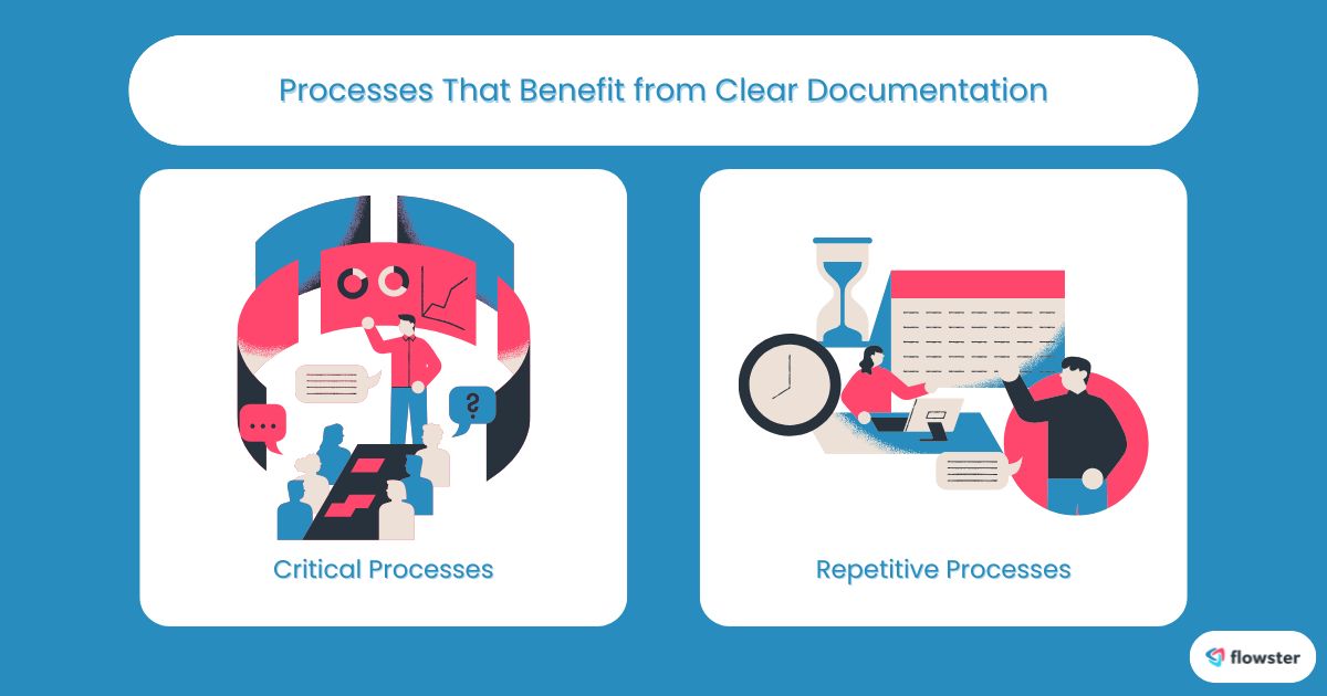 5 Powerful Ways to Use Documentation Tools for Business Efficiency